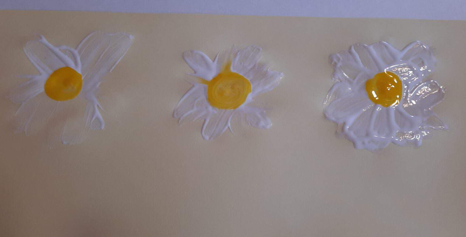 Fingerprint Flowers - The Melrose Family